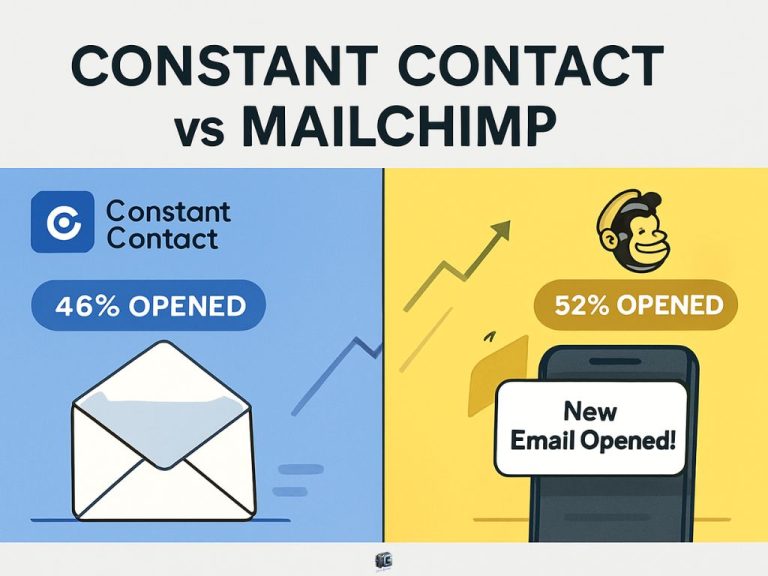 Constant Contact vs Mailchimp: The Shocking Truth in 2025 - Ismel Guerrero.